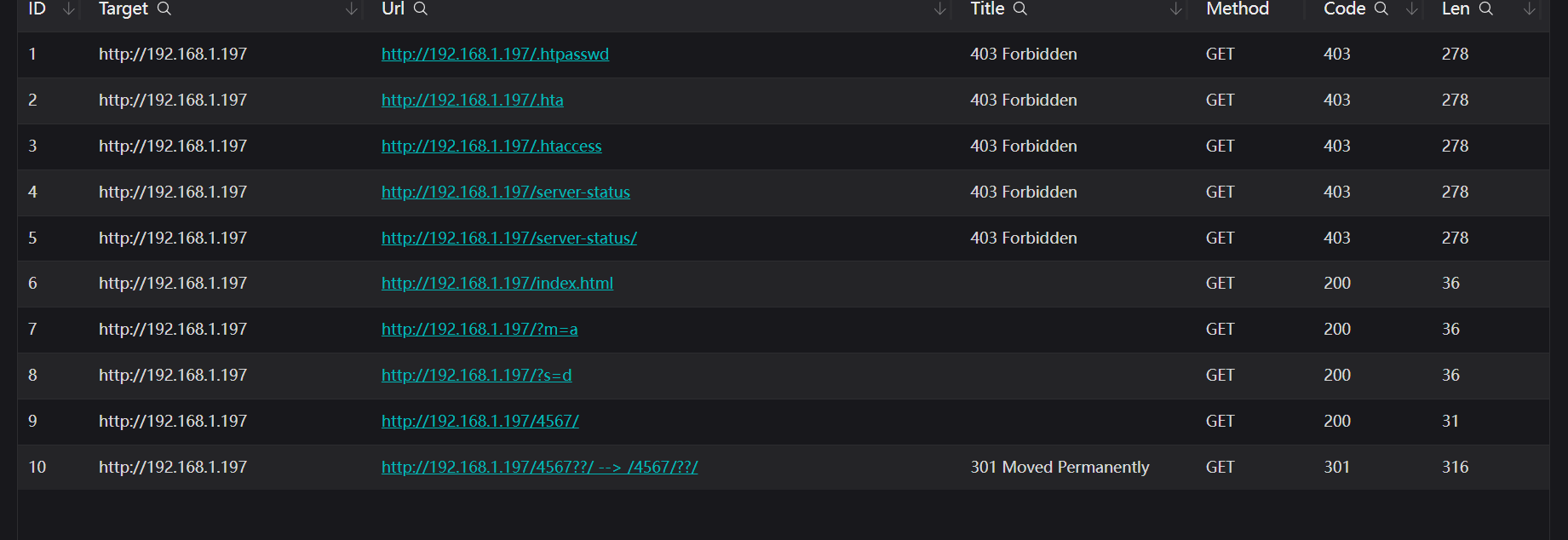 paste2靶机 | S@Ku_yA的blog